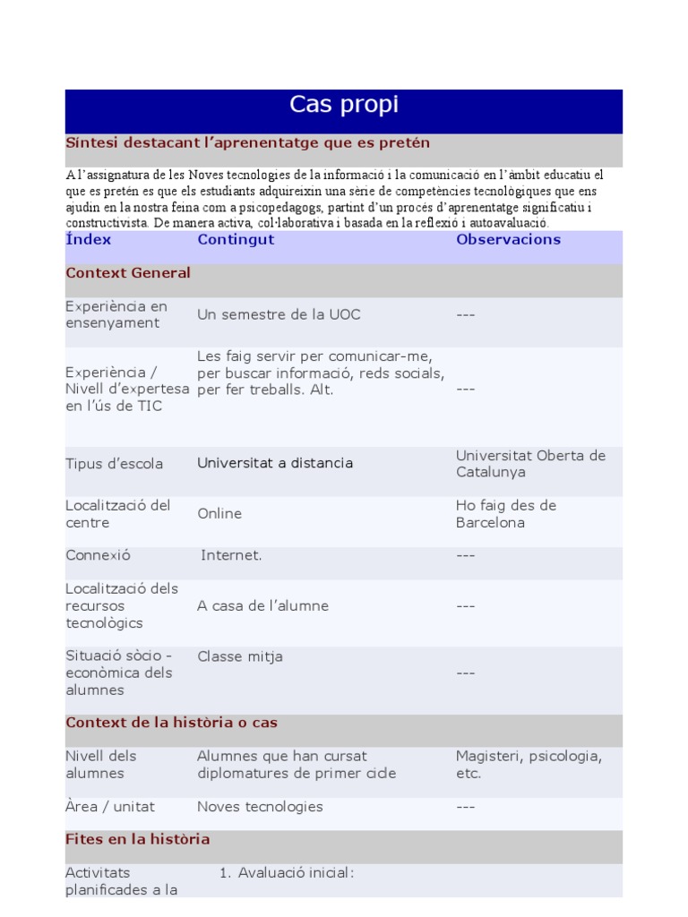 Caso Propio - DocShare.tips