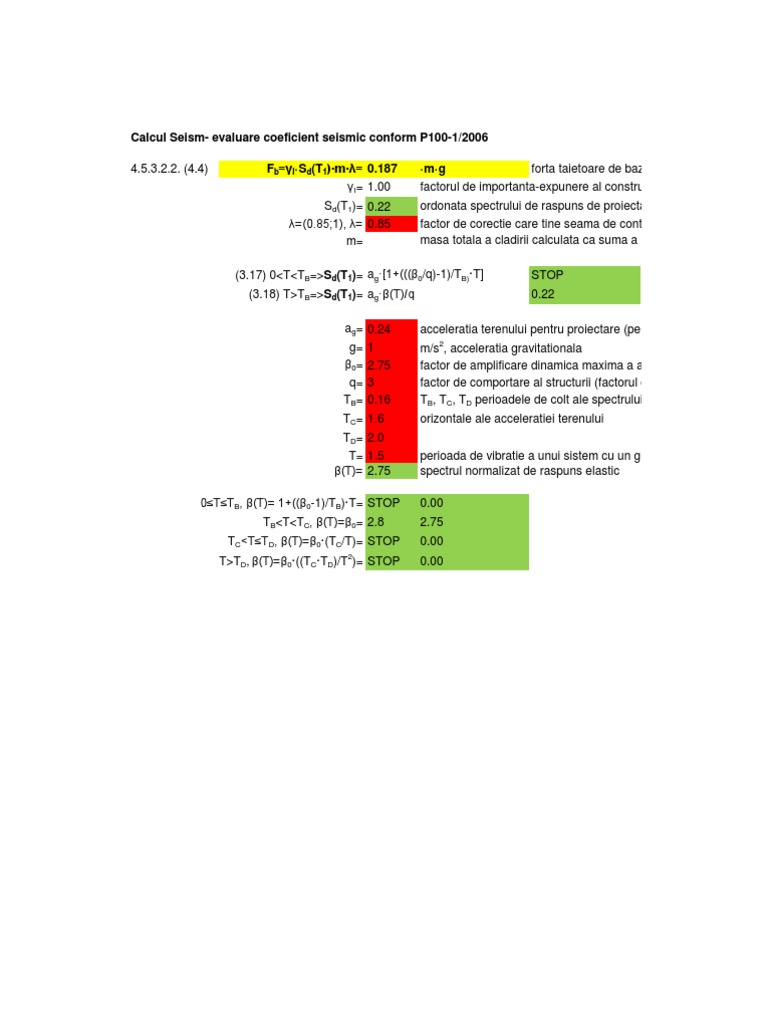 Coeficient Seismic - DocShare.tips