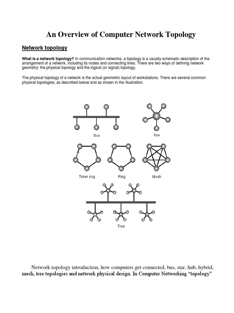 An Overview of Computer Network Topology - DocShare.tips